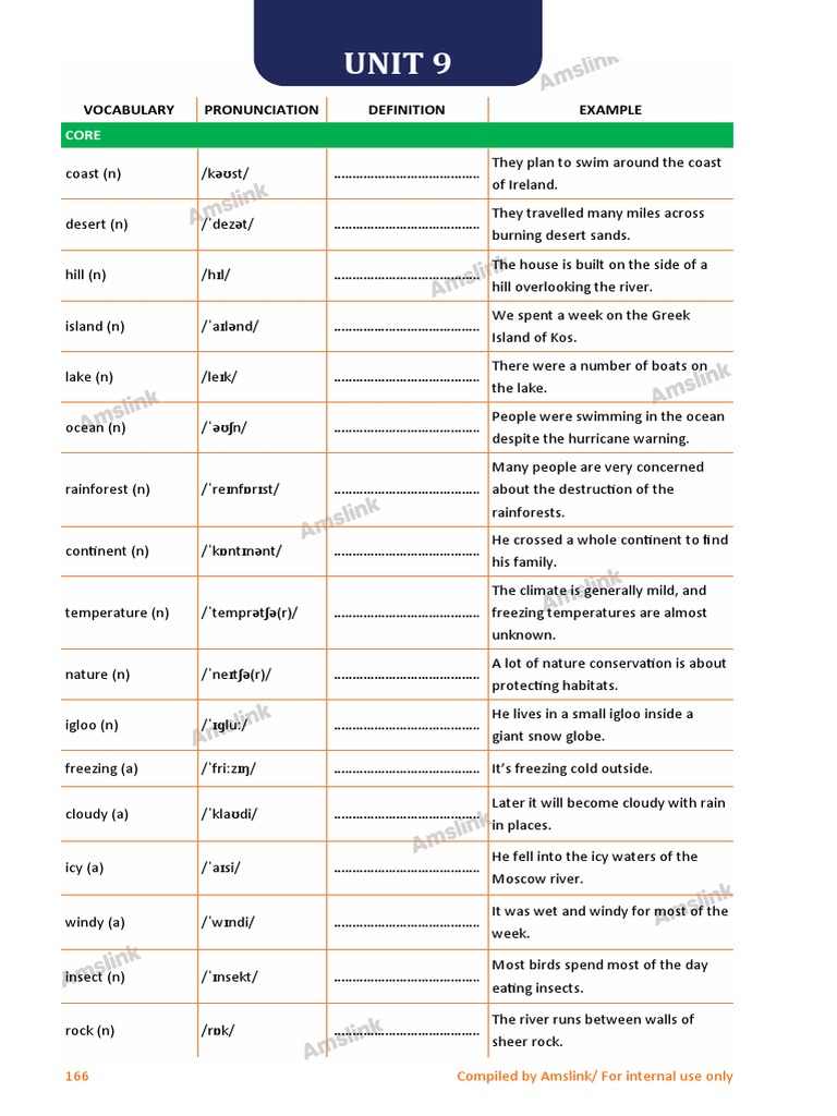 (A2) - Glossary - Grammar and Vocabulary - Unit 9 | PDF | Nature ...
