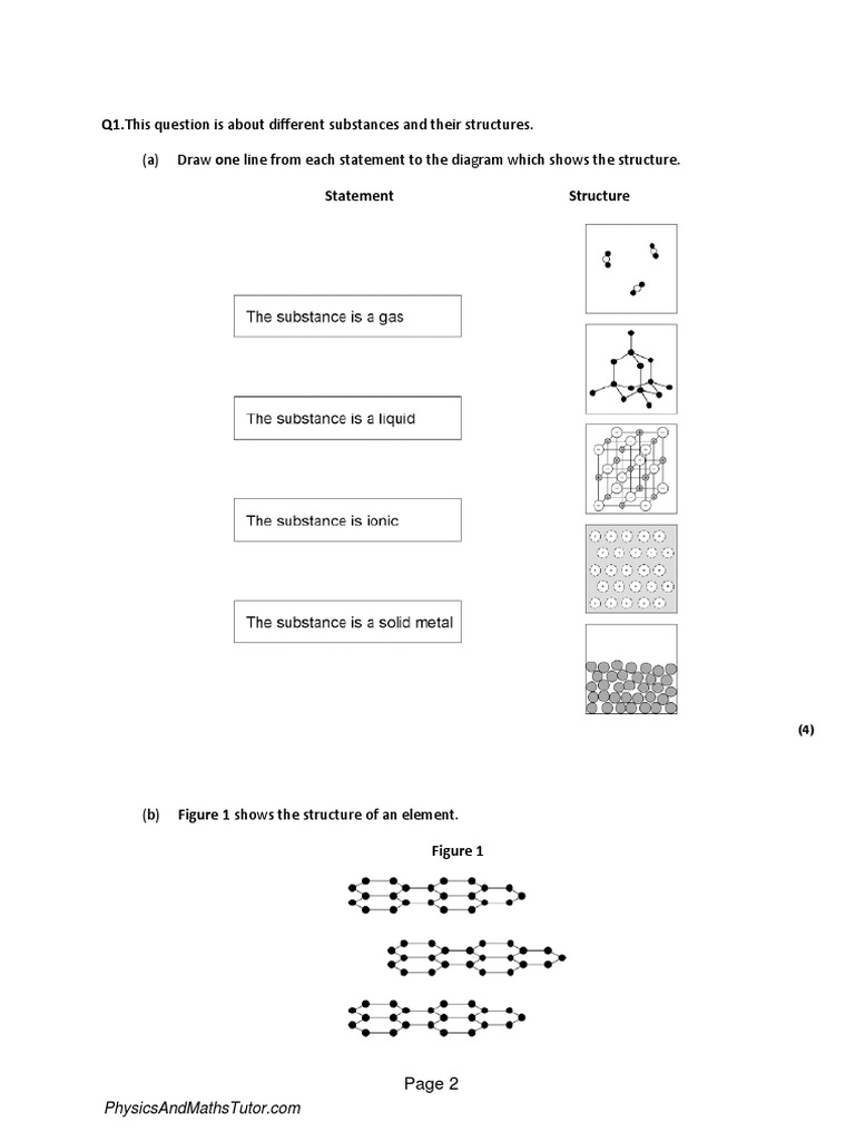 Ionic, Covalent & Metallic Bonds 1 QP | PDF | Chlorine | Hydrogen