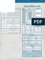 Witcher Character Sheet PDF | PDF | Weaponry | Leisure