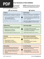 Gottman Repair Checklist | PDF | Wellness