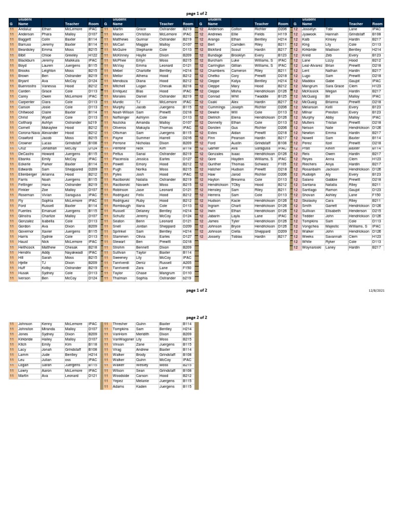SOAR 12.8.21 11th and 12th Grades | PDF
