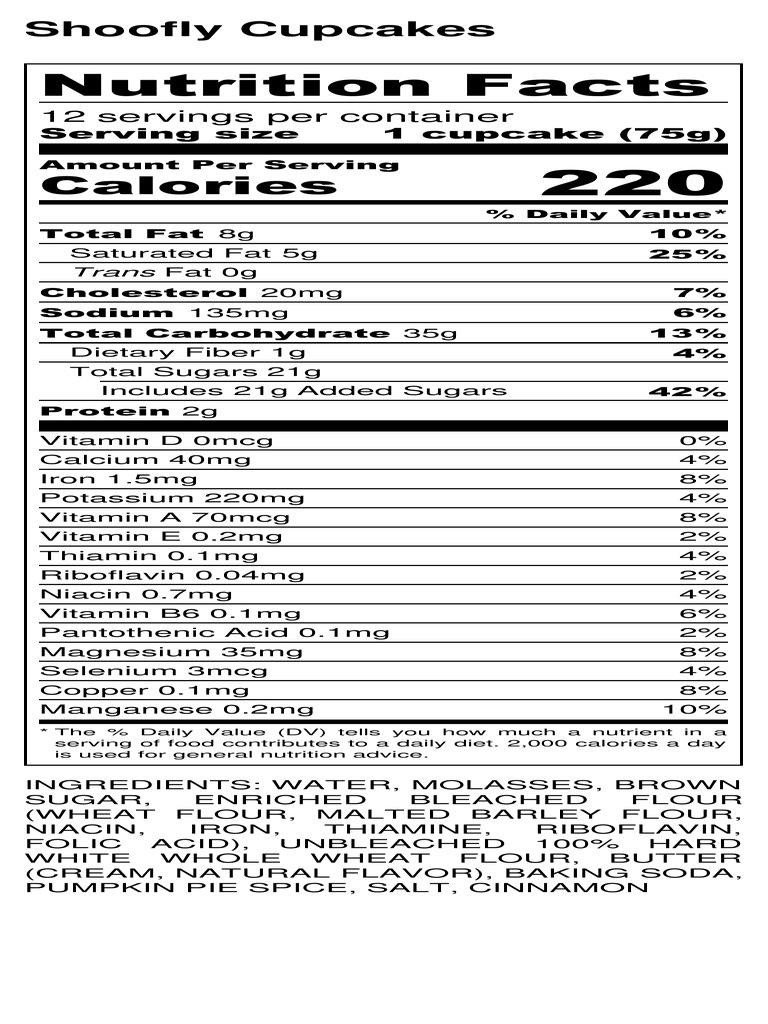 Shoofly Cupcakes - Nutrition Label | PDF