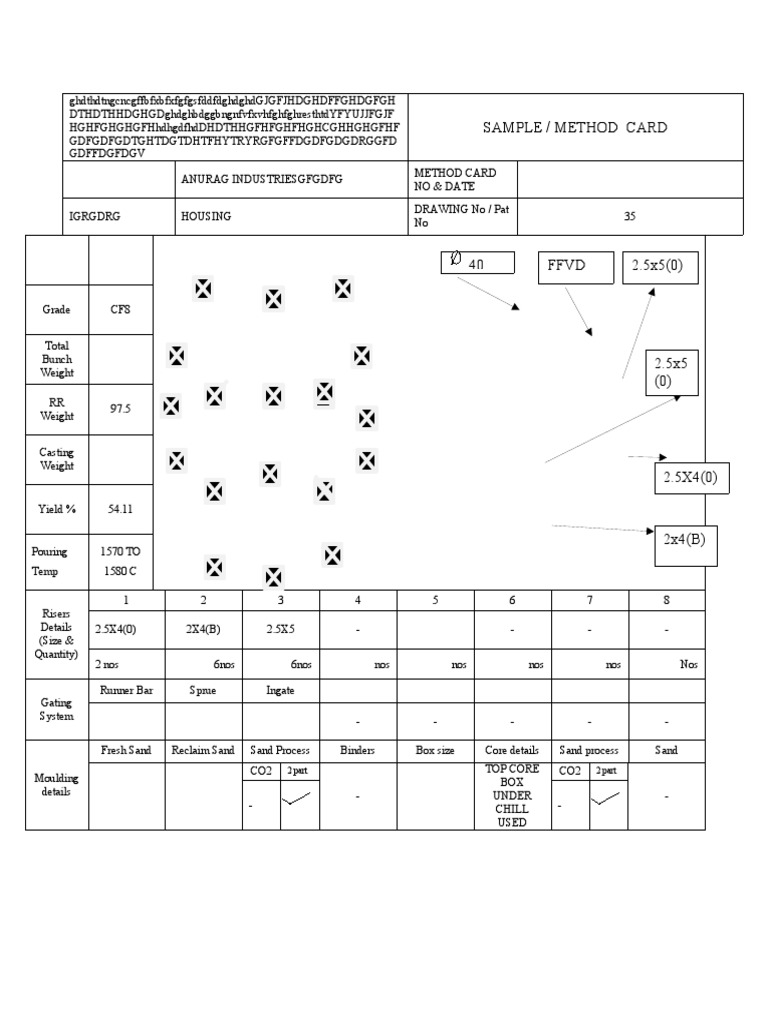 Sample / Method Card | PDF | Building Engineering | Industrial Processes