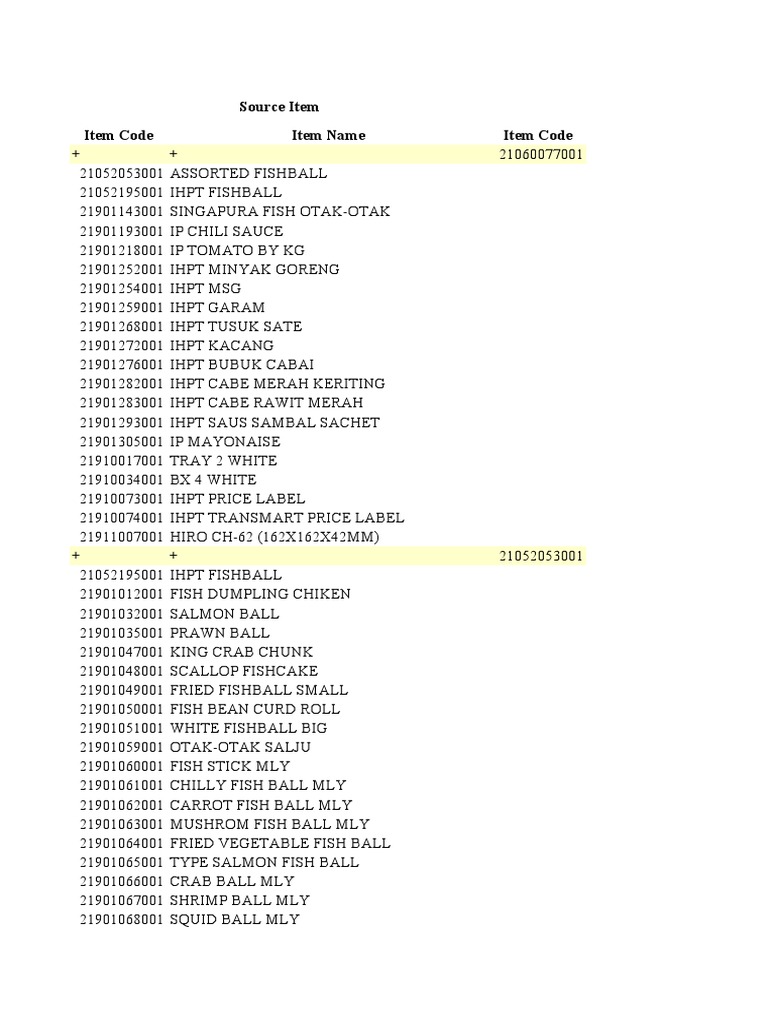 Source Item Target Item Item Code Item Name Item Code | PDF | Tofu | Sauce
