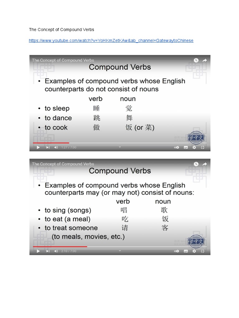The Concept of Compound Verbs | PDF | Word | Verb
