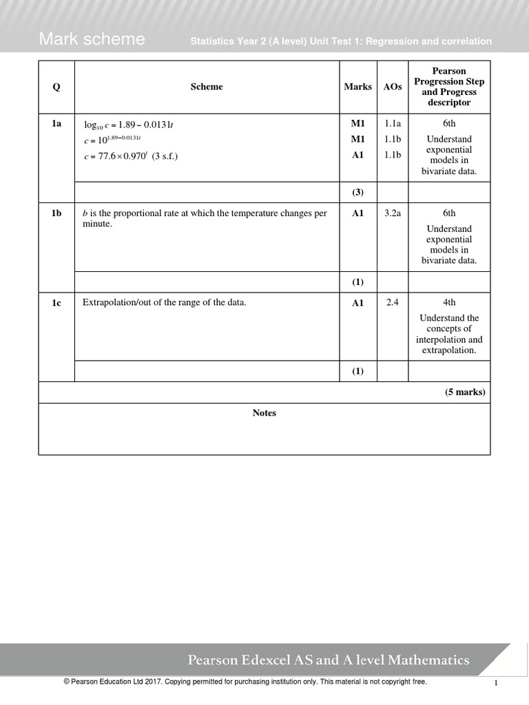 Statistics Year 2 (A Level) Unit Test 1: Regression and Correlation ...