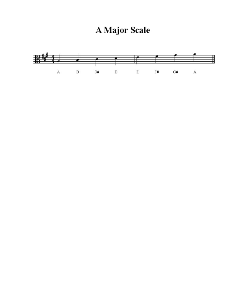 A Major Scale VIOLA | PDF