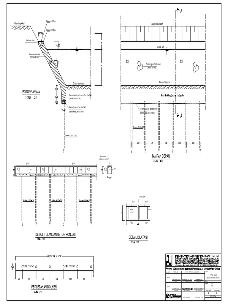 Detail Saluran | PDF