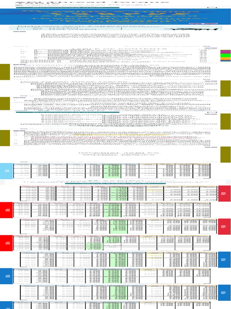 API Thread Torque Table PDF Pipe (Fluid Conveyance) Materials | PDF ...
