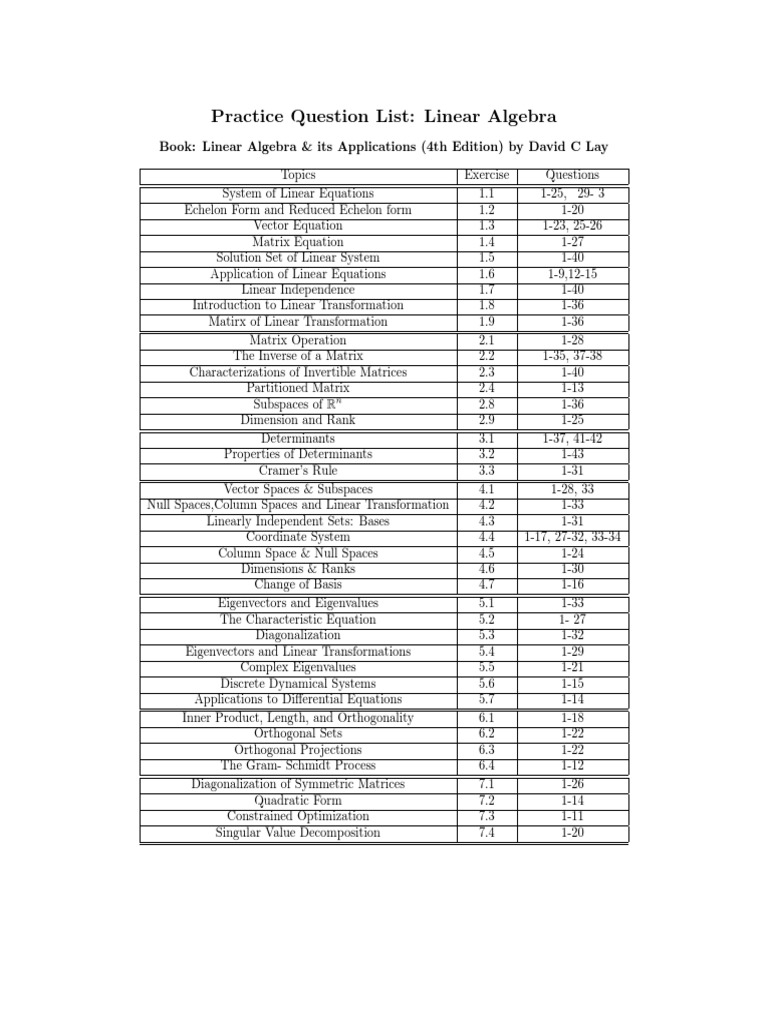 Linear Algebra Practice Questions List | PDF | Matrix (Mathematics ...