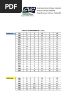 Fuse Voltage Drop Chart - Cartridge Fuse | PDF