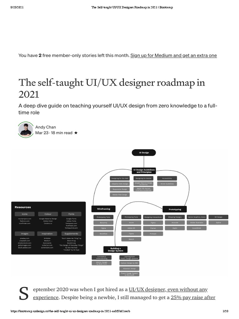 The Self-Taught UI - UX Designer Roadmap in 2021 - Bootcamp | PDF ...