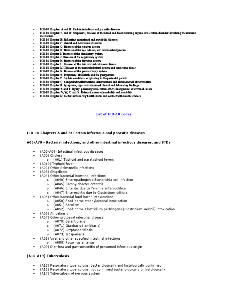 Comprehensive Listing of ICD-10 Code Chapters for Classifying Diseases ...