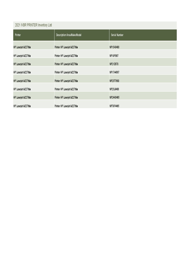 2021 IVBR PRINTER Inventory List1 (Version 1) .XLSB | PDF | Home & Garden