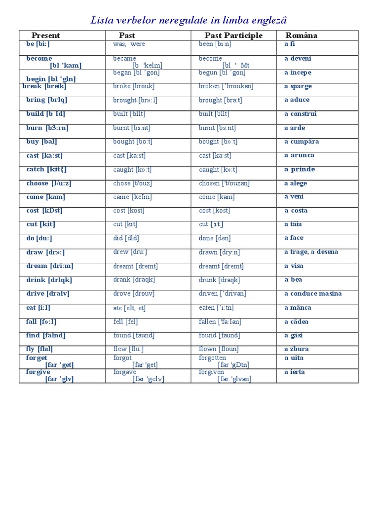 Lista Verbelor Neregulate in Limba Englezâ: Present Past Past Participle Româna | PDF
