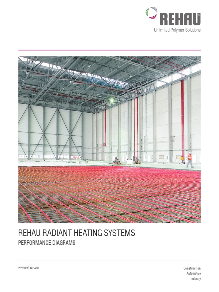 Rehau Radiant Heating Systems: Performance Diagrams | PDF | Temperature ...