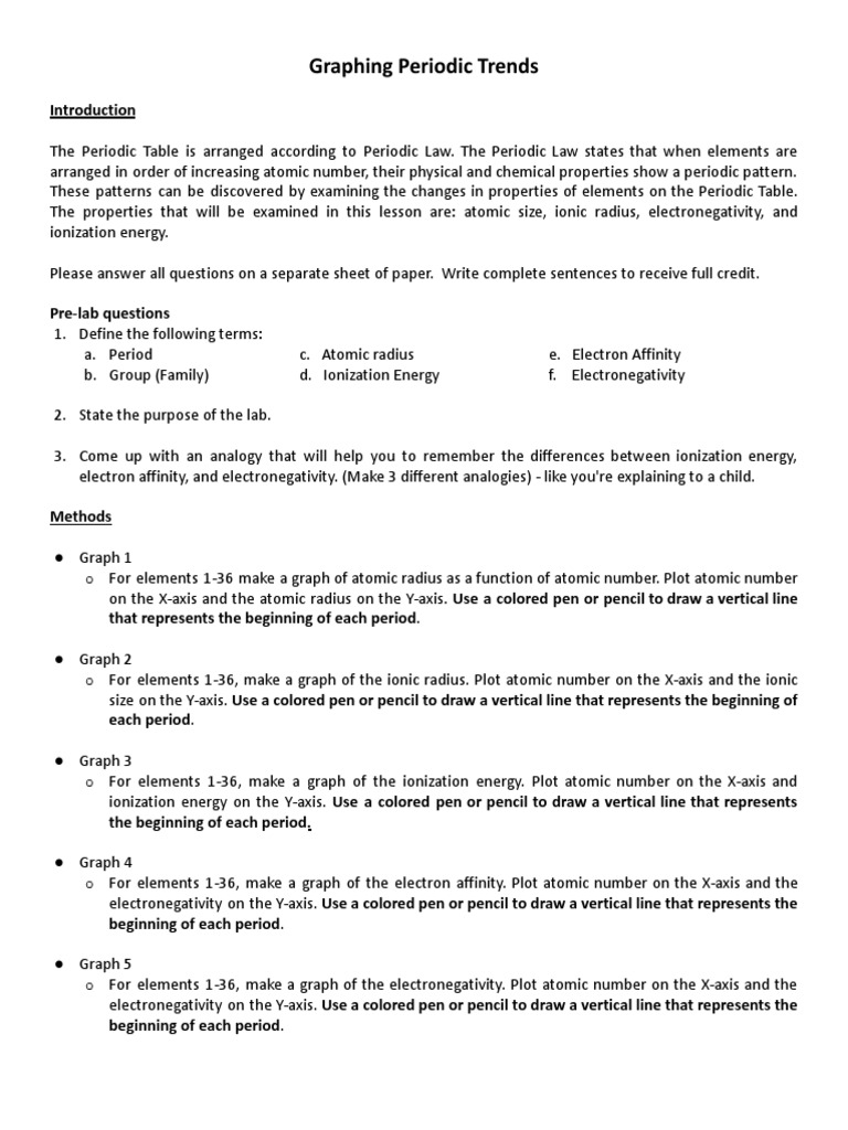 Periodic Trends Lab (2022) | PDF | Ion | Ionic Bonding