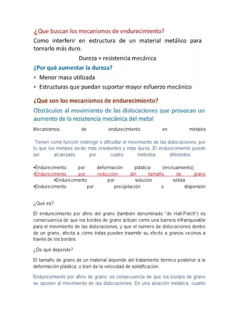 Mecanismos de endurecimiento en metales: Un análisis detallado de los ...