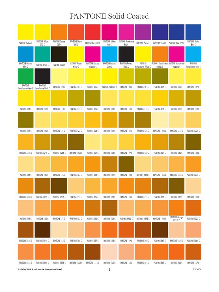 Pantone Colour Chart | PDF | Magenta | Yellow