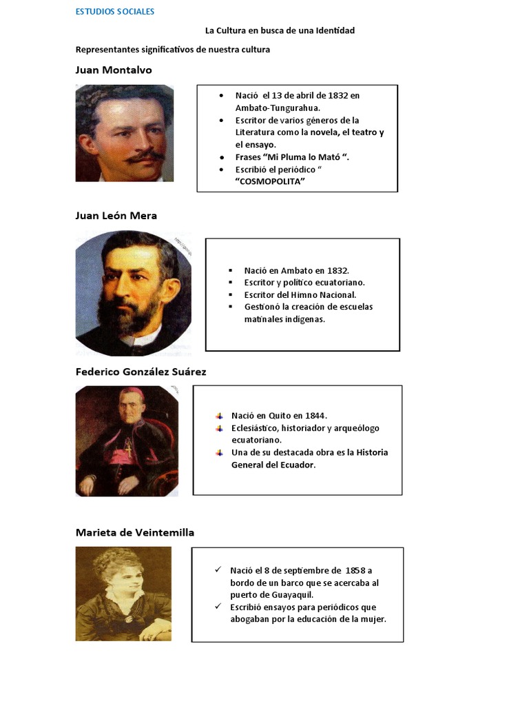Personajes Clave del Ecuador XIX | PDF | Ecuador