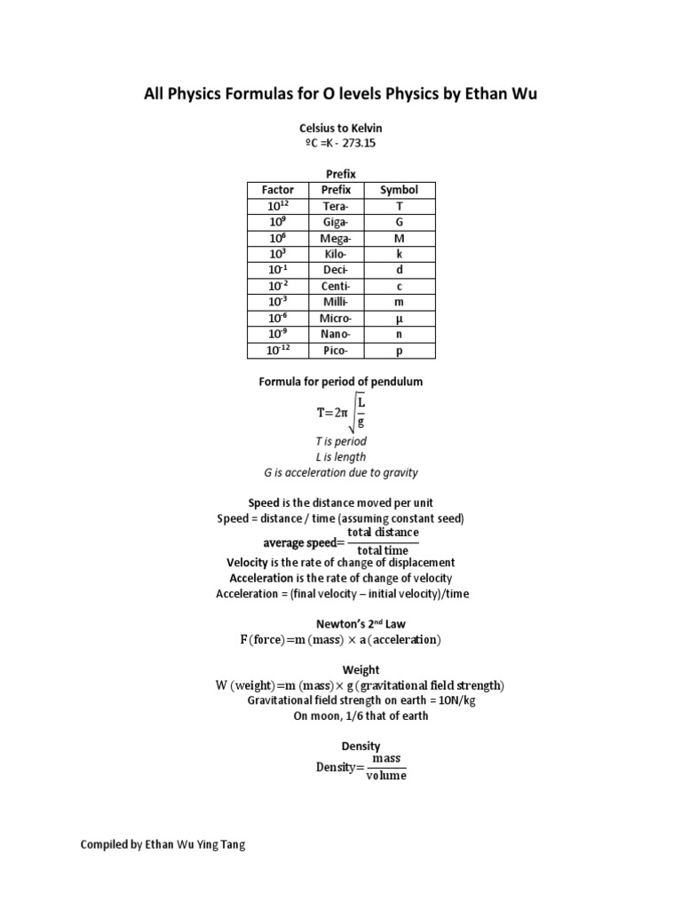 All Physics Formulas For O Levels Physics by Ethan Wu: Celsius To ...
