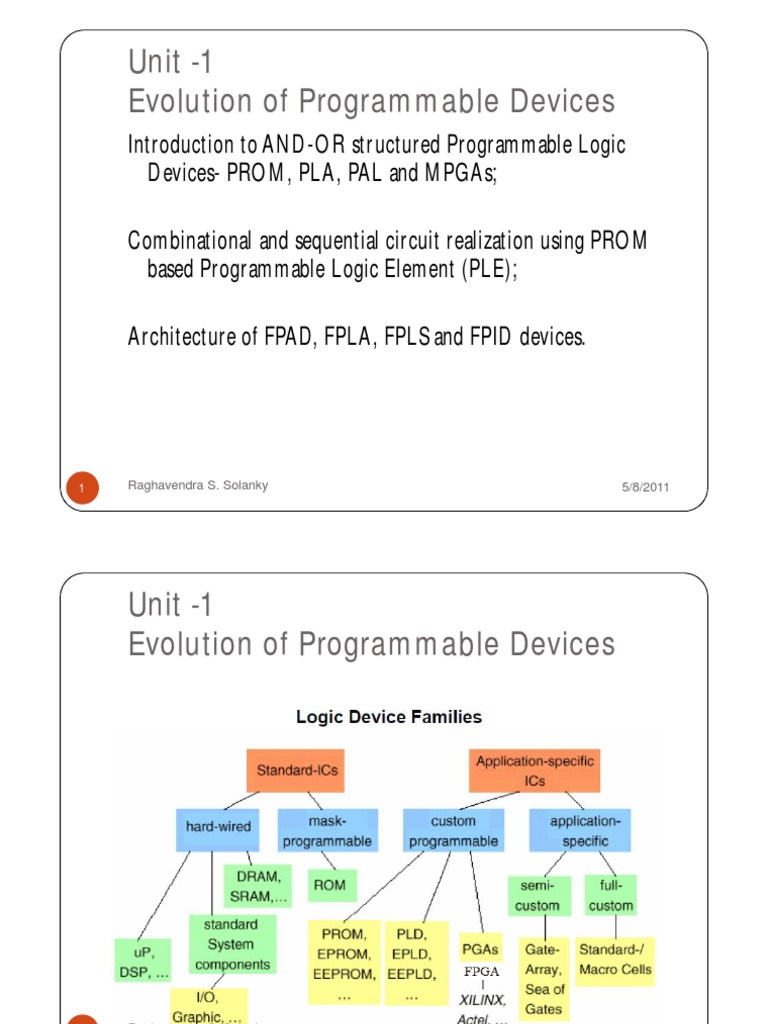 FPGA Based System Design | PDF | Electricity | Electronic Engineering FPGA Based System Design | PDF | Electricity | Electronic Engineering