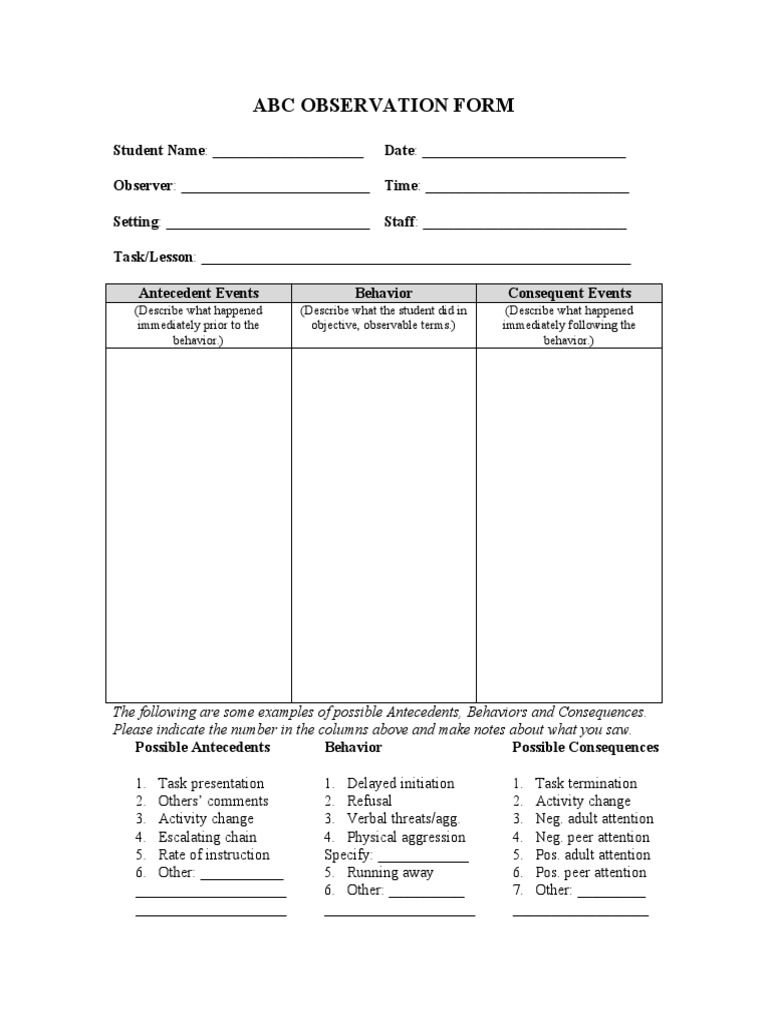 Abc Observation Form | Download Free PDF | Attention | Behavior
