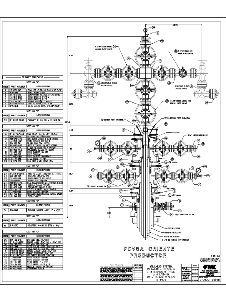 Diagrama de Wellhead FMC | PDF