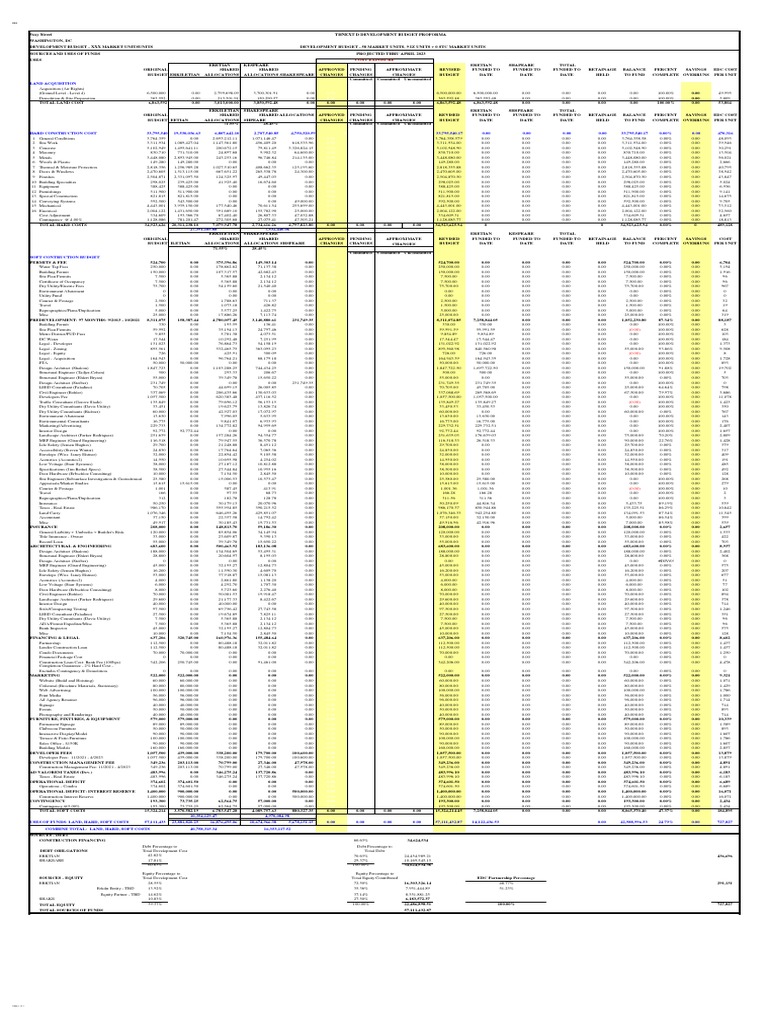 Development Proforma - Draft Investor Model - Period Ending 1.31.21 - 9 ...