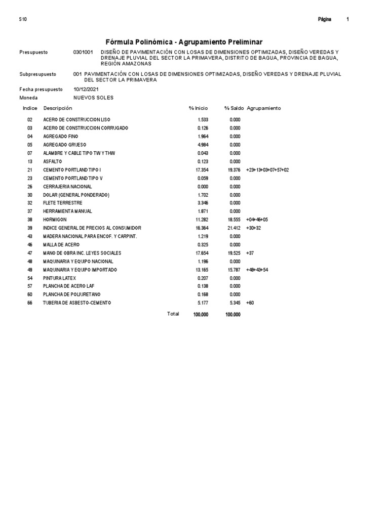 Agrupamiento Preliminar de Formula Polinomica | PDF