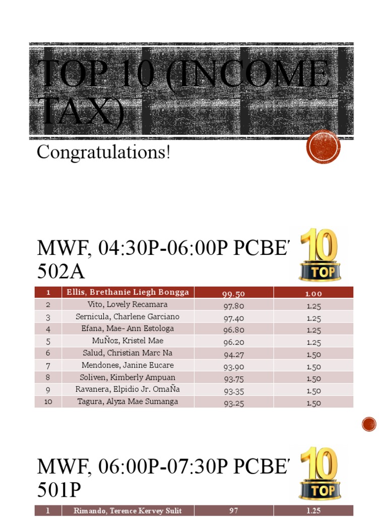 Top 10 (Income Tax) : Congratulations! | PDF
