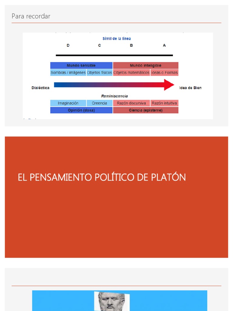 La Política de Platón | PDF | Platón | Alma