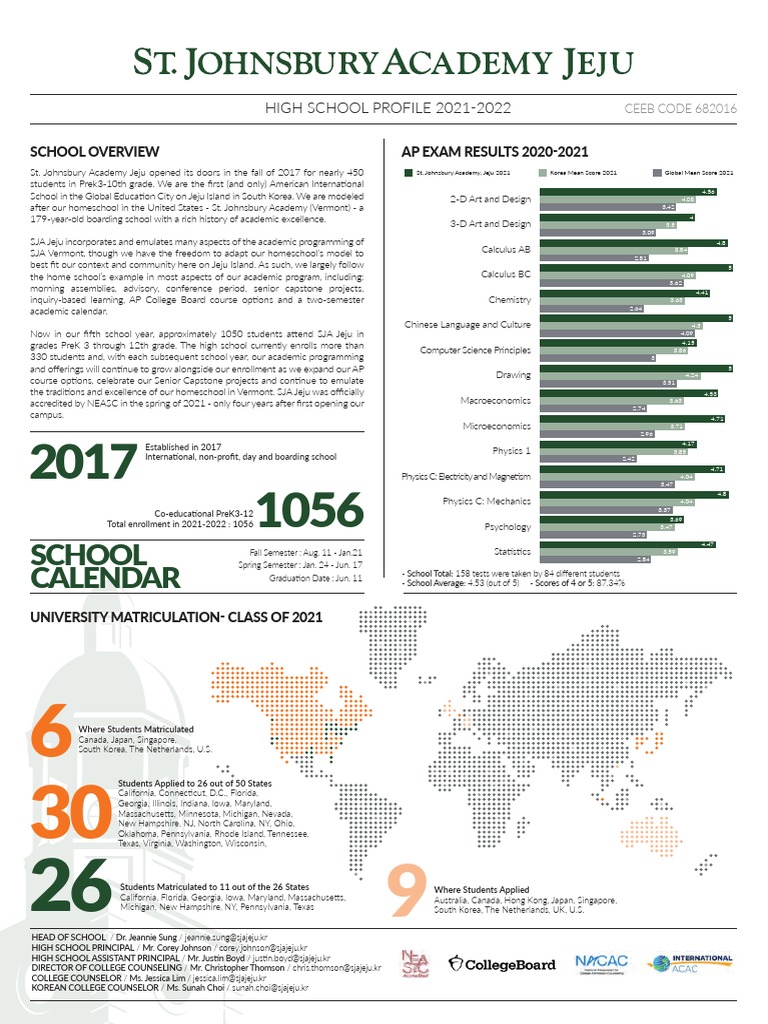 SJAJejuSchoolProfile21-22 15MB | Download Free PDF | Advanced Placement