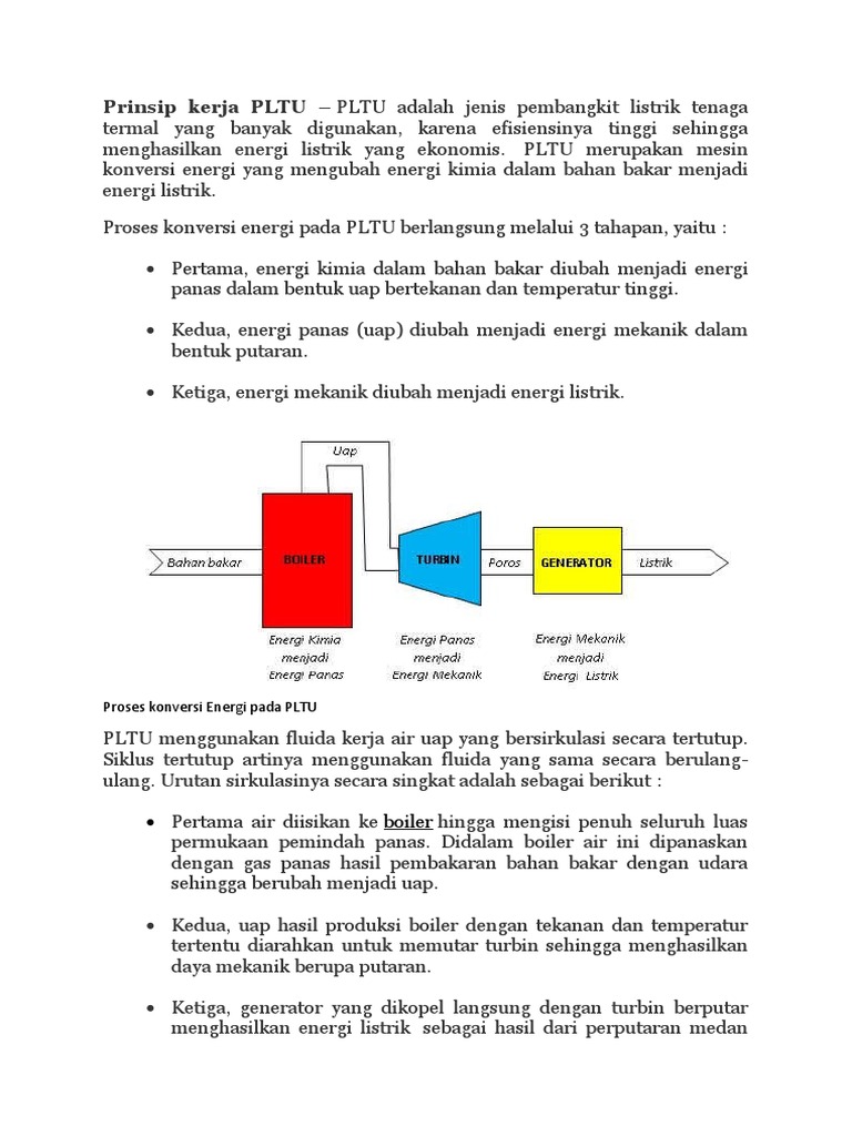 Prinsip Kerja PLTU - PLTU Adalah Jenis Pembangkit Listrik Tenaga | PDF