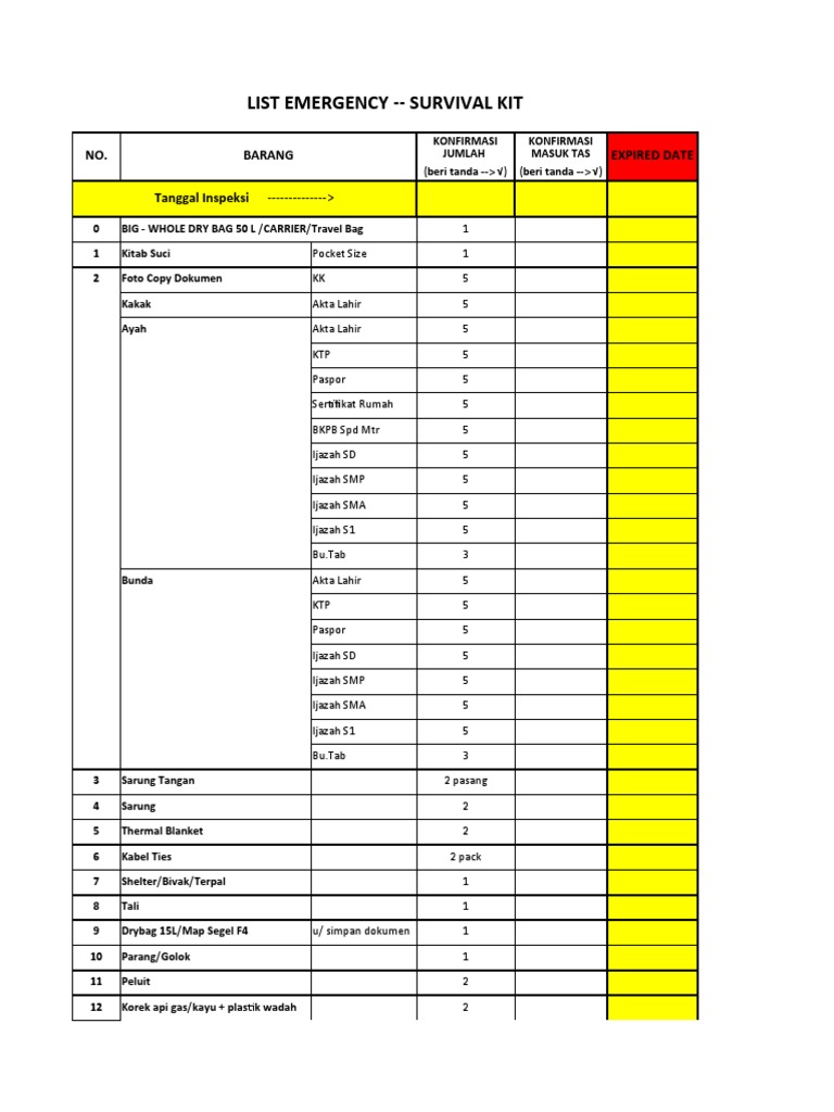 Contoh - LIST SURVIVAL KIT | PDF