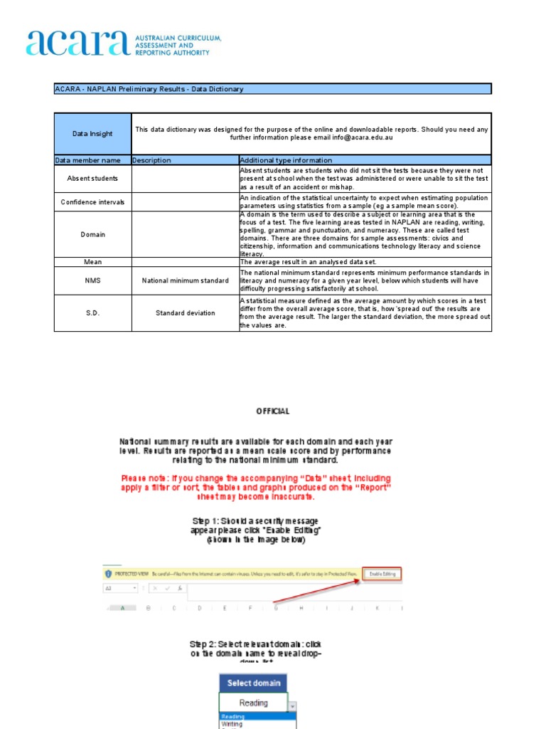 ACARA - NAPLAN Preliminary Results - Data Dictionary: Official | PDF ...