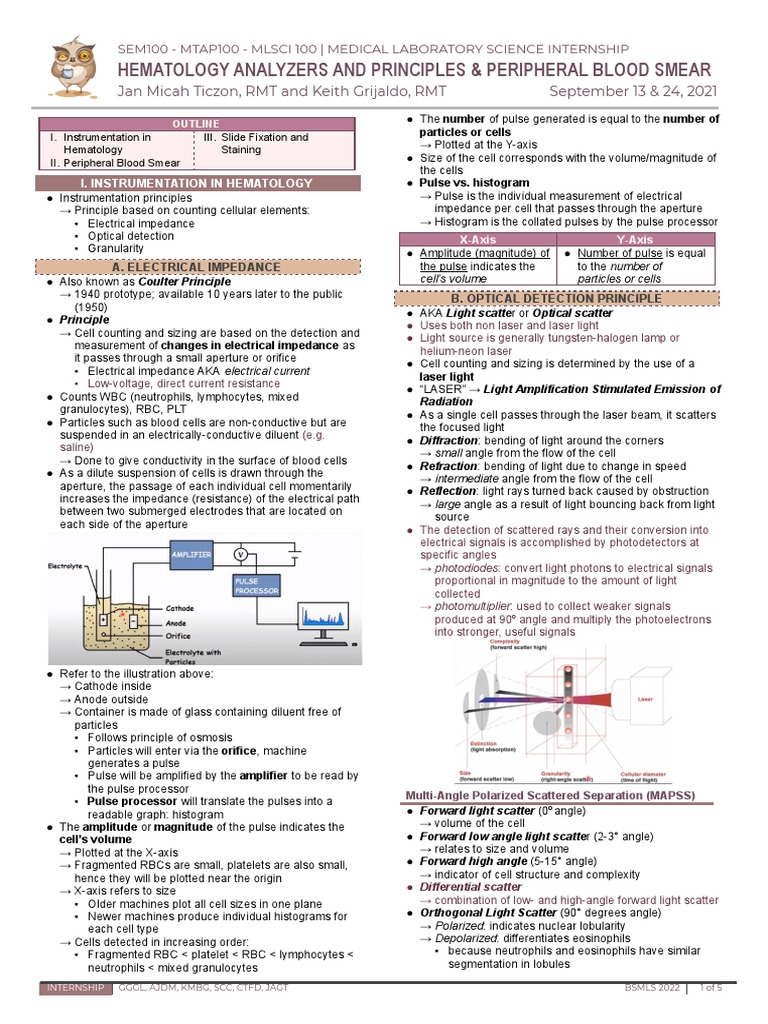 HEMA - 3 - Hematology Analyzers and Peripheral Blood Smear Version 2 | Download Free PDF ...