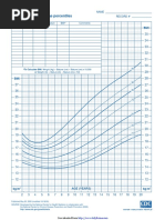 Standard Radiographic Technique Chart | PDF | Radiography | X Ray