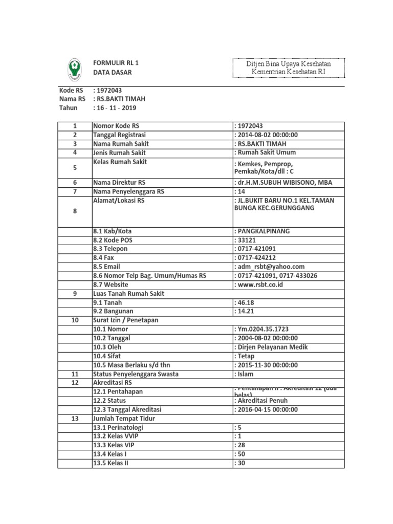Formulir RL 1 Data Dasar | PDF
