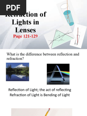 Reflection, Refraction And Dispersion Examples In Daily, 54% OFF