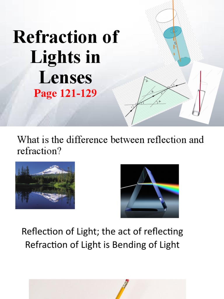 Light Reflection And Refraction