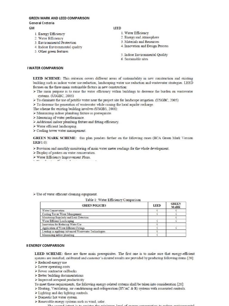 General Creteria GM Leed: Green Mark and Leed Comparison | PDF ...