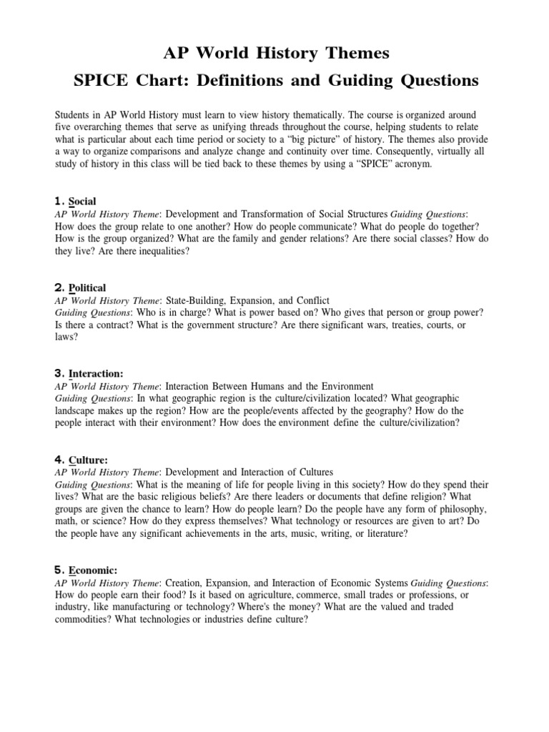 Spice Chart | PDF | Economies | Civilization