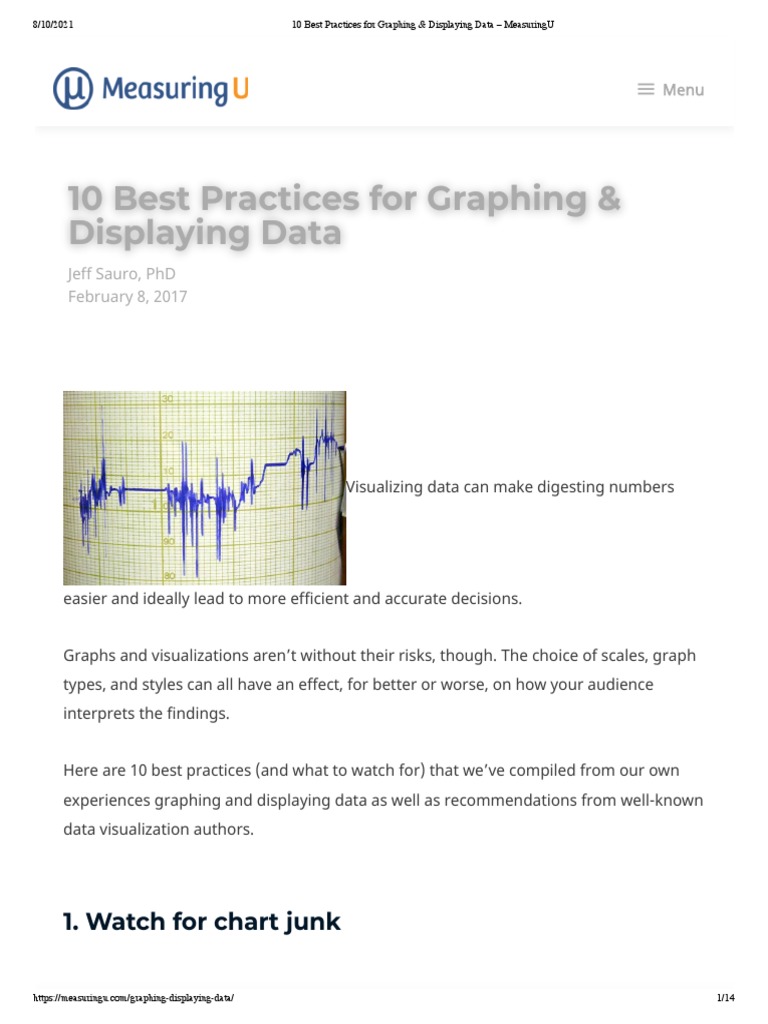 Req - 1 - Best Practices For Graphing and Displaying Data | PDF ...