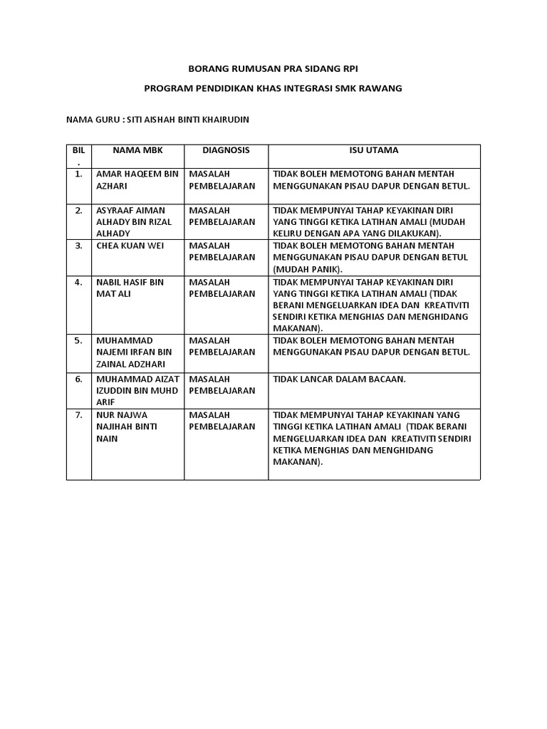 Borang Rumusan Pra Sidang Rpi | PDF