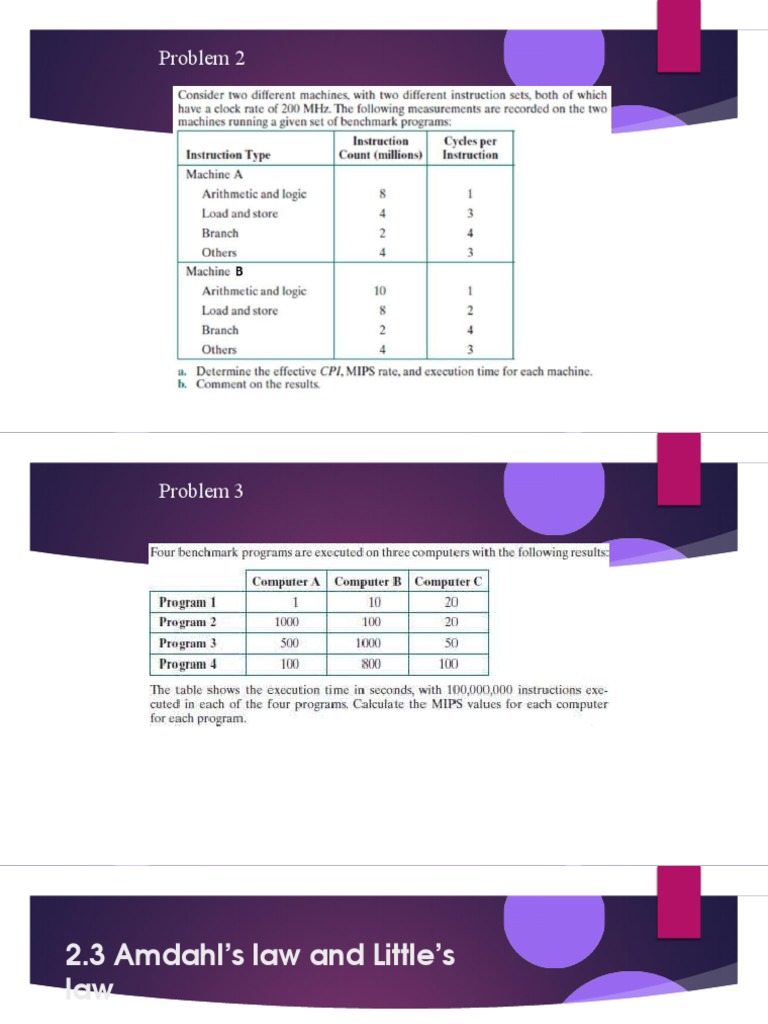 Coa Chapter-2 | PDF | Multi Core Processor | Compiler