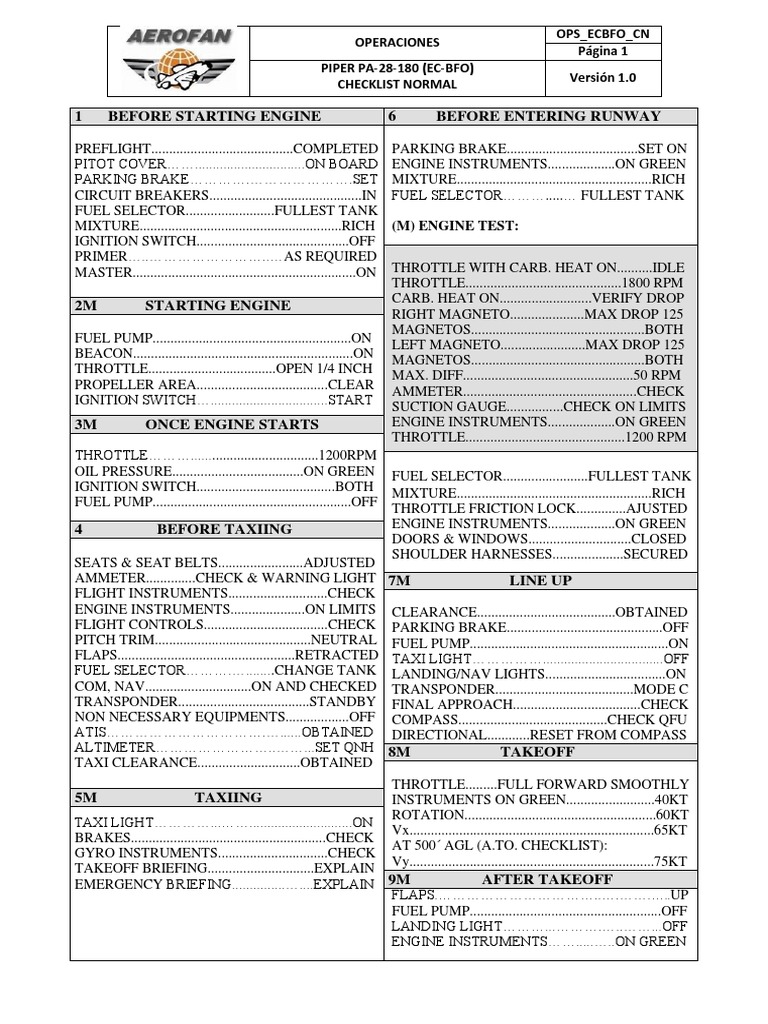 Piper PA-28-180 Pre-Flight and Operations Checklist | PDF | Ignition ...