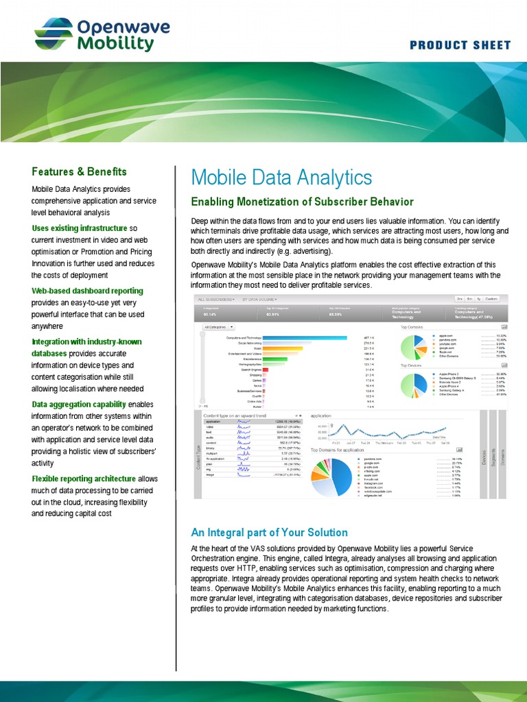 Mobile Data Analytics: Features & Benefits Enabling Monetization of ...