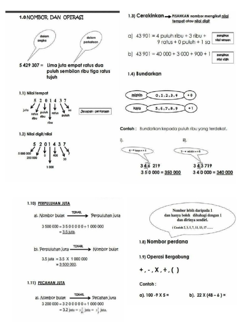 Nota Tahun 5 2020 | PDF
