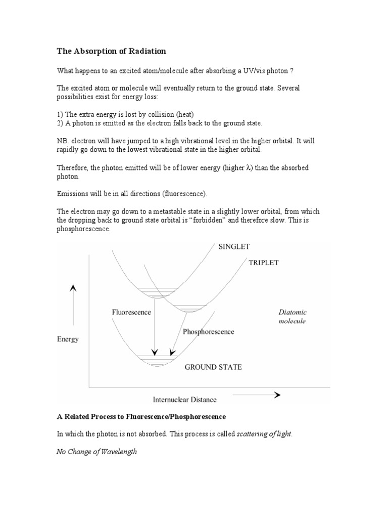 Atomic Absorption Spectroscopy - University Notes | PDF | Atomic ...